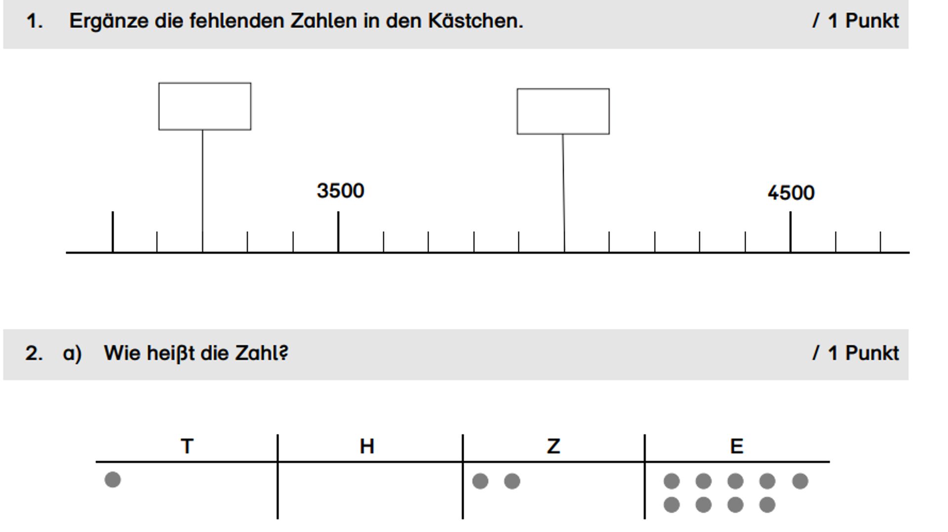 Selbsttest zu Kompass 4 – Schaffen Sie die Matheaufgaben der Viertklässler?